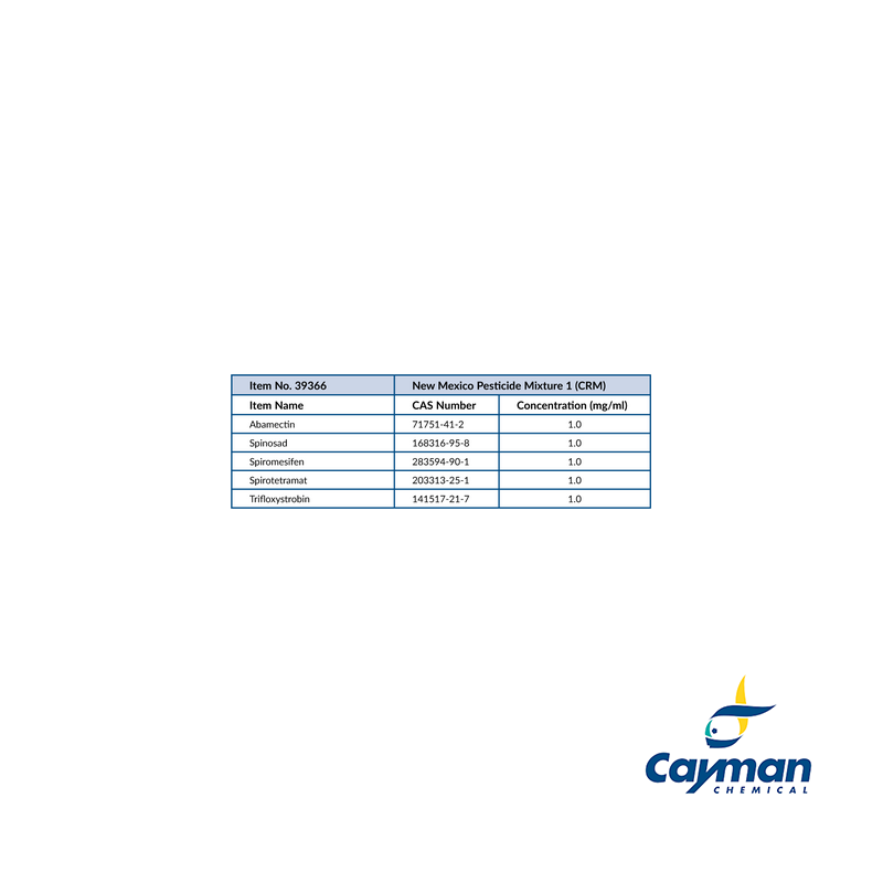 New Mexico Pesticide Mixture 1 (CRM) - Labchem Catalog