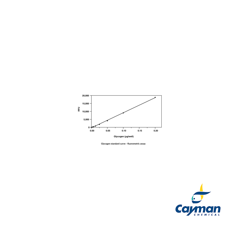 Glycogen Assay Kit - Labchem Catalog